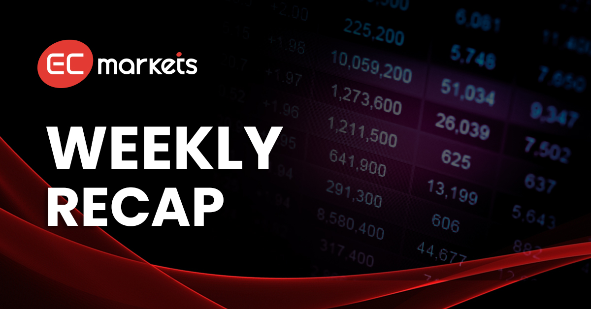 Markets Weekly Recap: Oil Spikes & Central Bank Moves