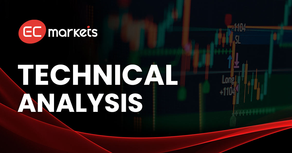 Relative Strength Charts: Spot Sector Rotations Early